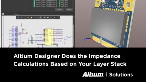 PCB and Package Design for 224G PAM-4 Channels